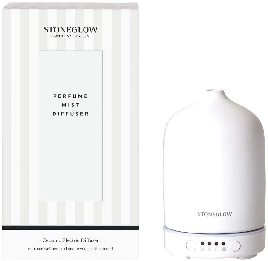 Stoneglow Modern Classics Perfume Mist Diffuser – Plum Retail