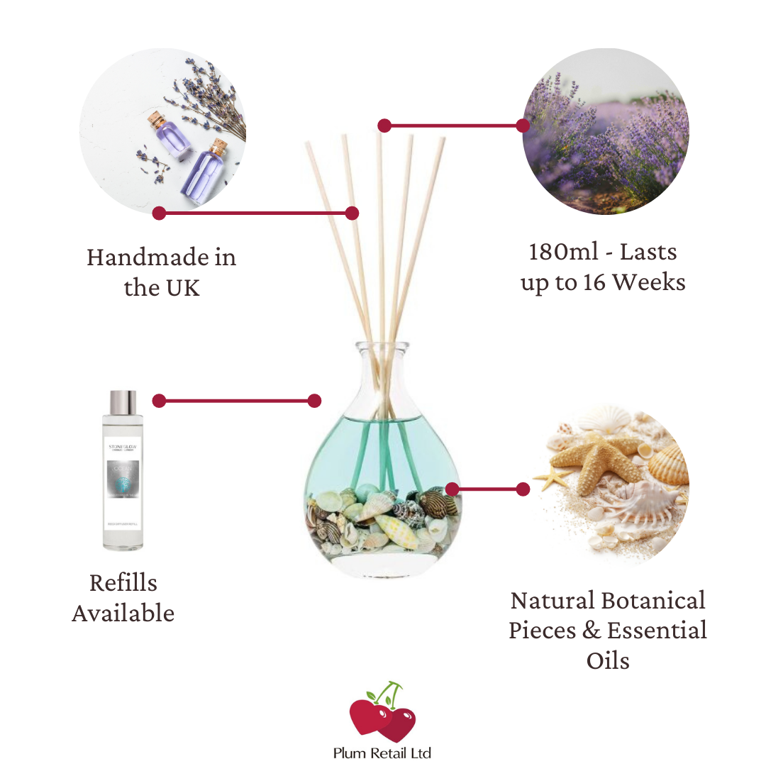 Stoneglow Reed Diffuser Nature's Gift Ocean – Plum Retail