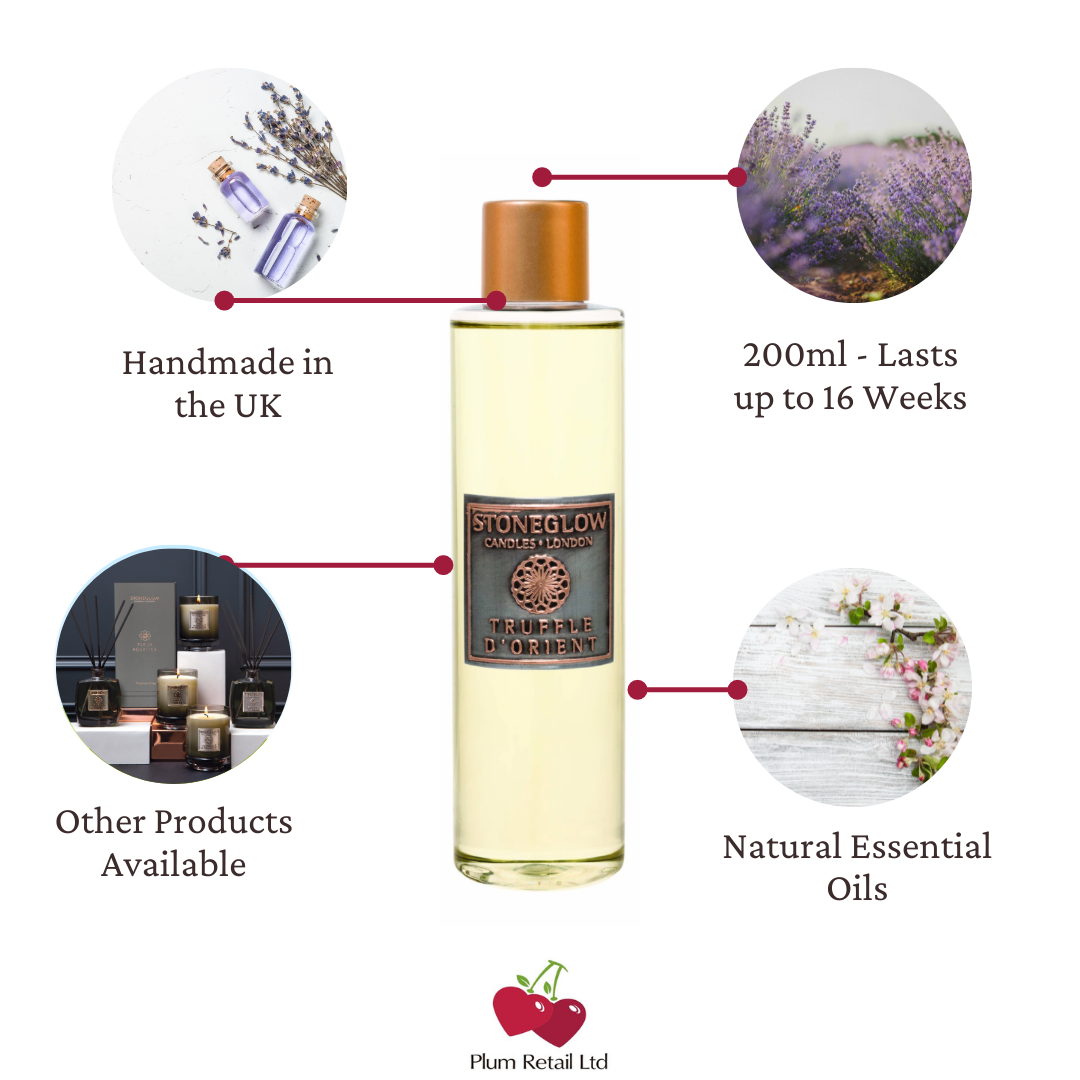 Stoneglow Metallique Collection Truffle D'Orient Reed Diffuser Refill – Plum Retail